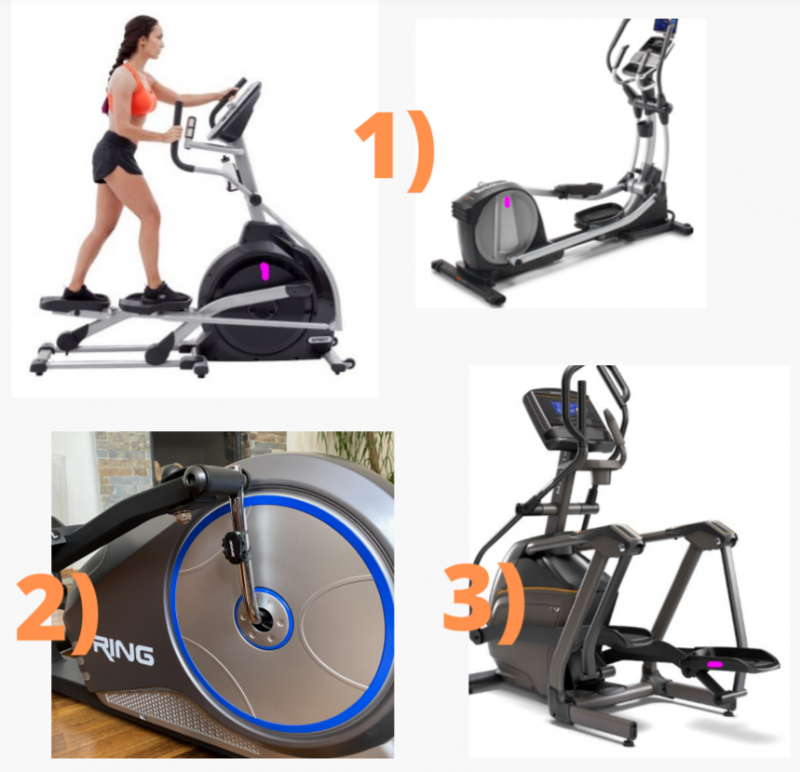 How to Set Up HOLOFIT on Your Bike or Elliptical - HOLOFIT by Holodia
