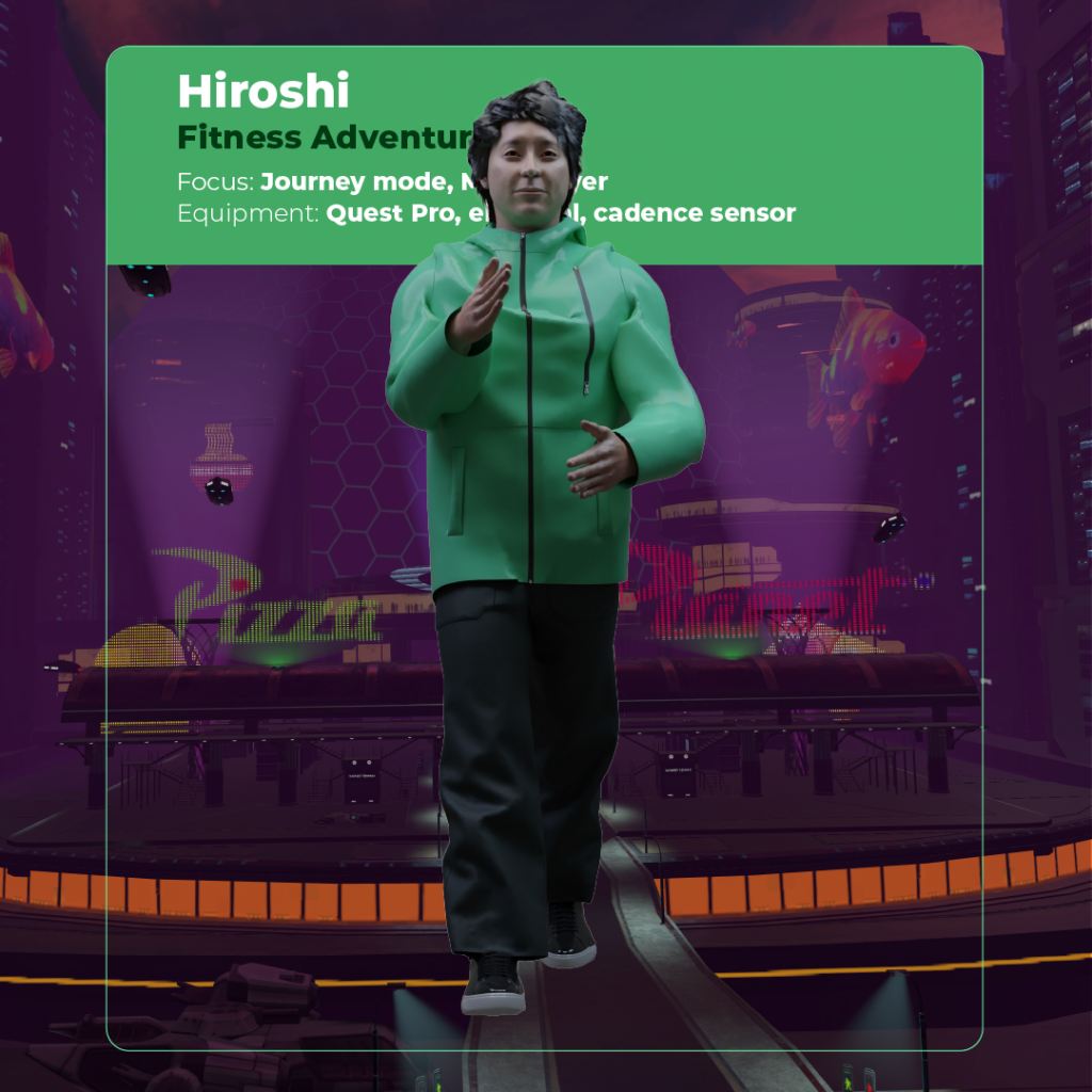 Meet Your HOLOFIT Fitness Personality - HOLOFIT by Holodia