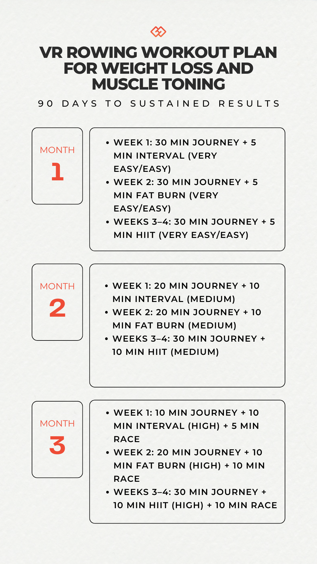 Best VR Rowing Workouts for Weight Loss and Muscle Toning in 2025 ...